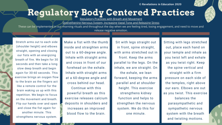 Templates and Lessons | REVELATIONS IN EDUCATION