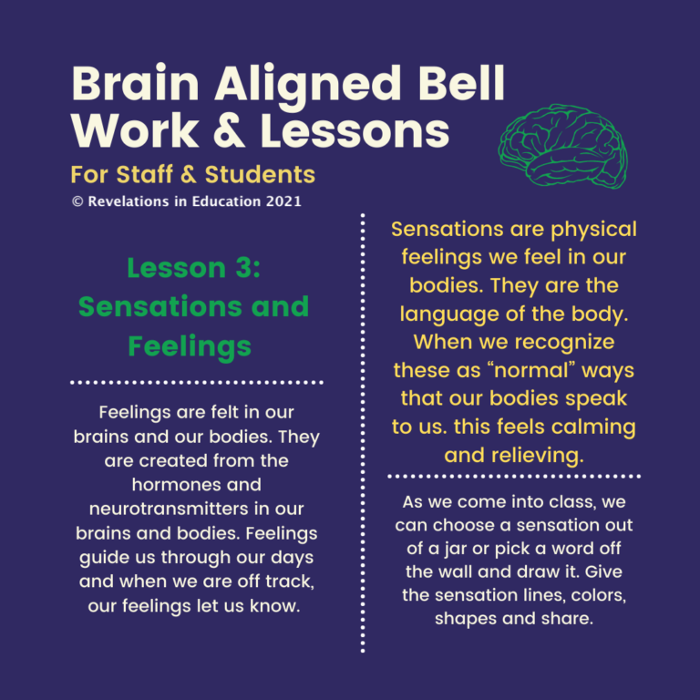 Templates and Lessons | REVELATIONS IN EDUCATION