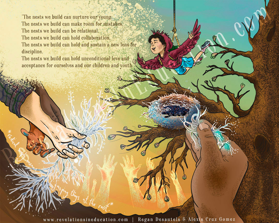 CHAPTER 4: Intentional Neuroplasticity-Book Artwork – REVELATIONS IN ...