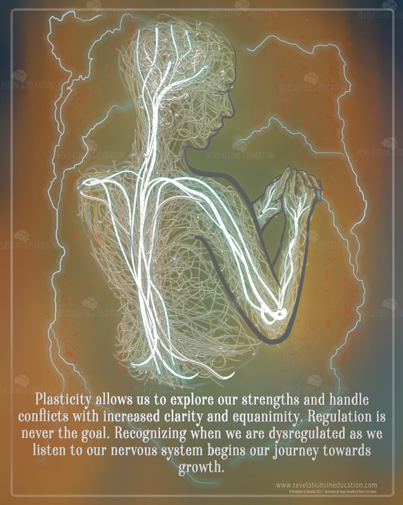 BOOK COVER-Intentional Neuroplasticity-ARTWORK – REVELATIONS IN EDUCATION