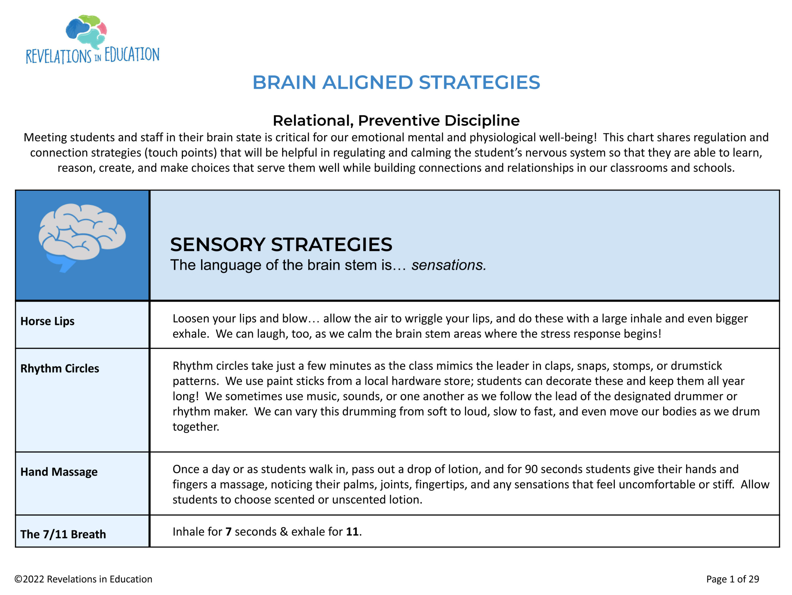 Brain-Aligned-Strategies-SCREENSHOT – REVELATIONS IN EDUCATION
