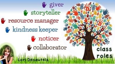 classroom roles – REVELATIONS IN EDUCATION