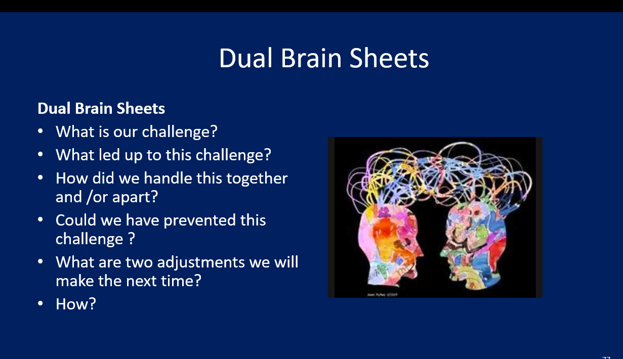 dual brain sheets – REVELATIONS IN EDUCATION