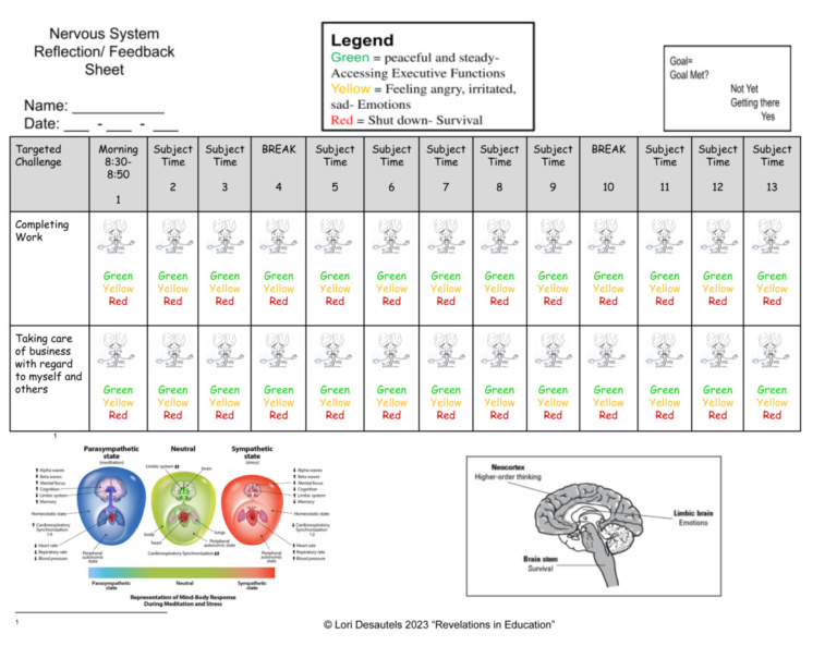 Templates and Lessons | REVELATIONS IN EDUCATION
