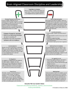 Templates and Lessons | REVELATIONS IN EDUCATION